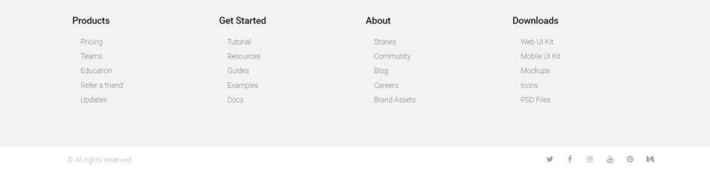 How to Create Portfolio Website/Sections with Elementor?