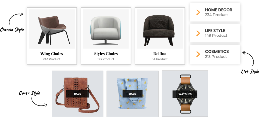 Meet The Most Advanced Categories Widget For Elementor Powerpack