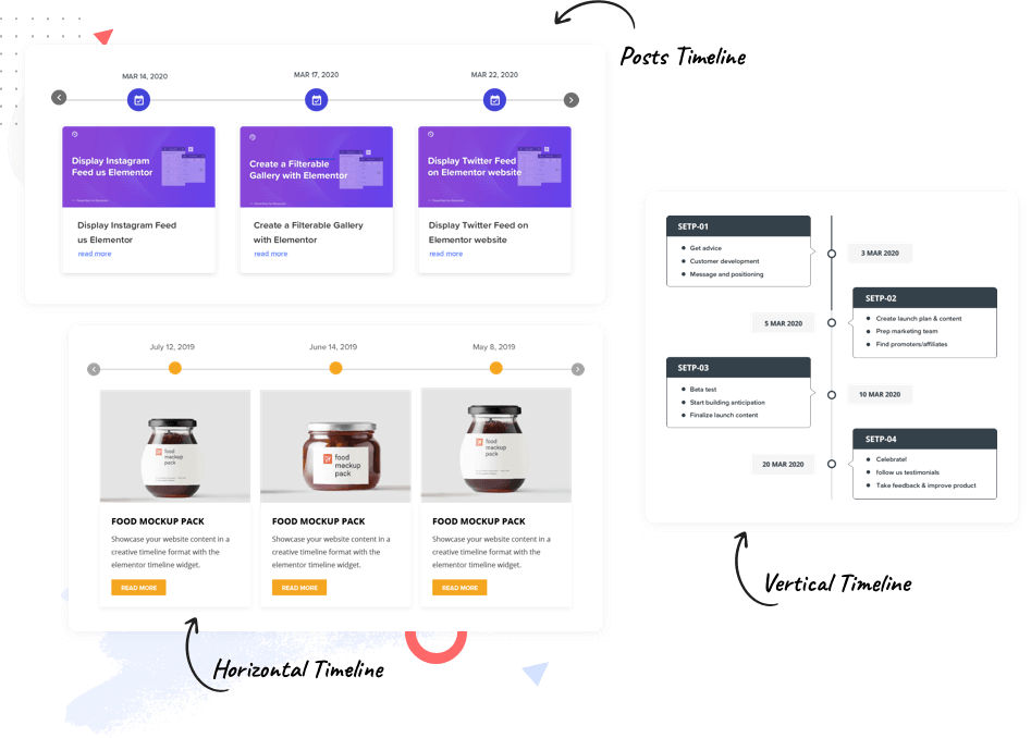 Elementor Timeline Widget Create Timeline Content In Elementor Gambaran