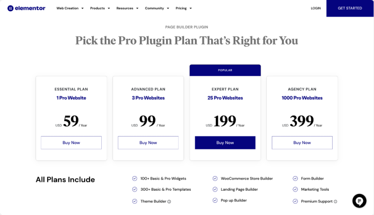 10+ Most Frequently Asked Elementor Questions
