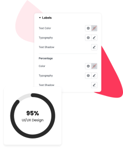 Progress Bar - PowerPack Addons for Elementor